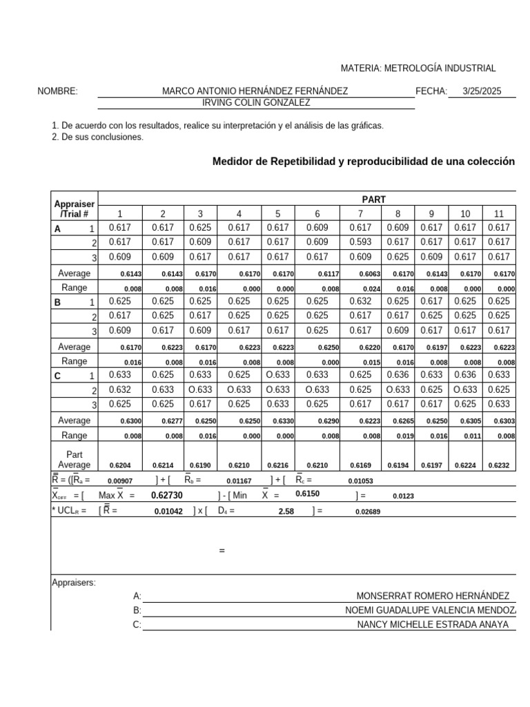R&R Proyecto Mediciones Metro | PDF | Metodología | Science