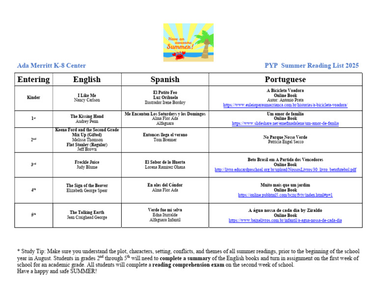 2025-2026 - Summer Reading - KG - 5th Grade | PDF