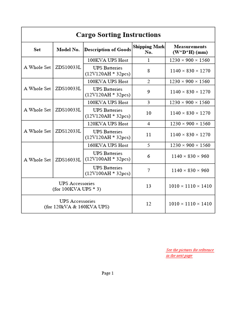 Cargo Sorting Instruction - Reference | PDF