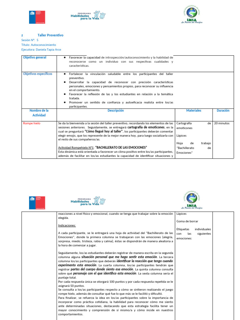 Autoconocimiento | PDF | Las emociones | Ciencias del comportamiento