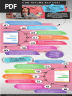 Mrs Angler Maths Paper2 Cheat Sheet | PDF
