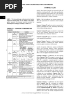 CSA 23.1 Tables | PDF | Concrete | Cement