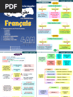 Sujet Et Corrigé Français - BEM 2021 - DzExams | PDF