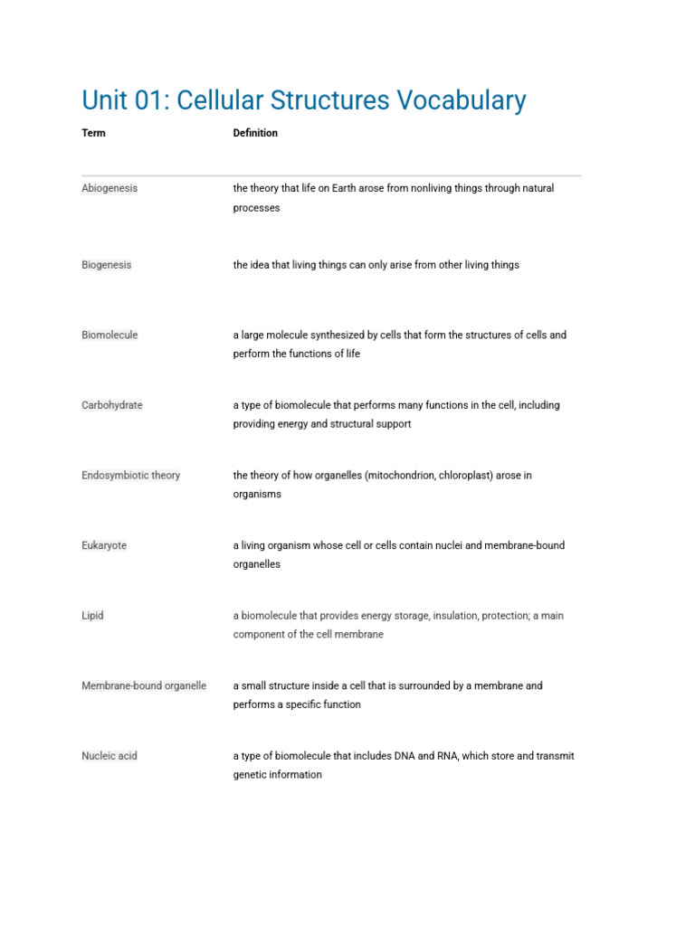 Unit 01 - Cellular Structures Vocabulary | PDF