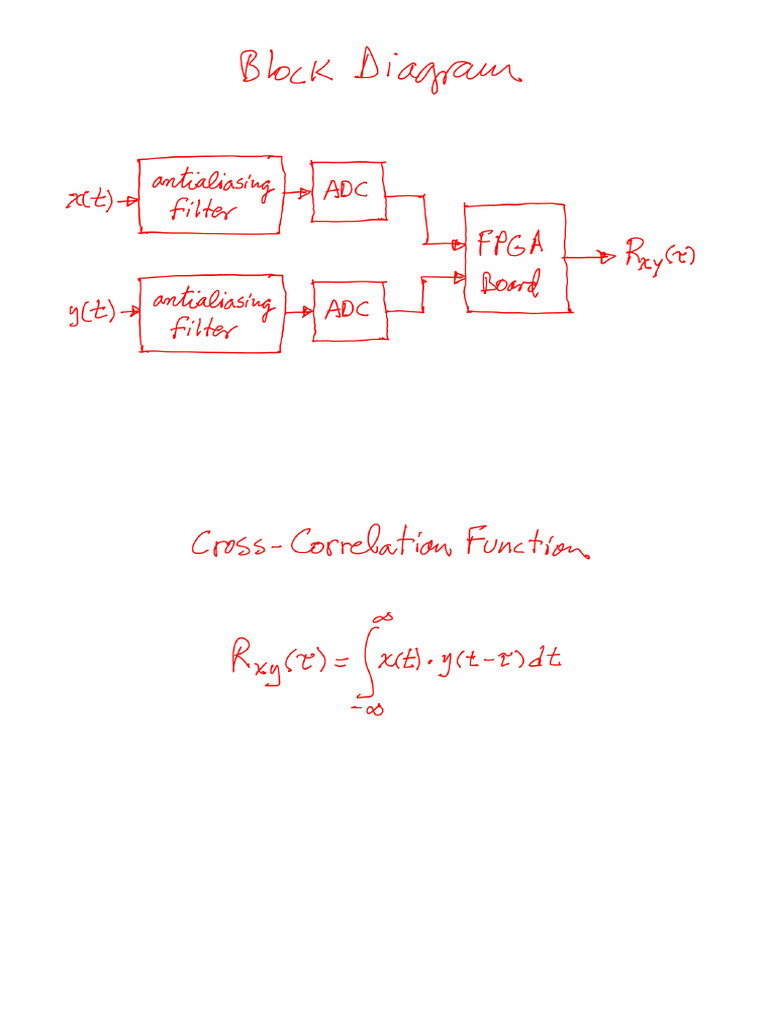 Real Time Cross Correlation Block Diagram Pdf
