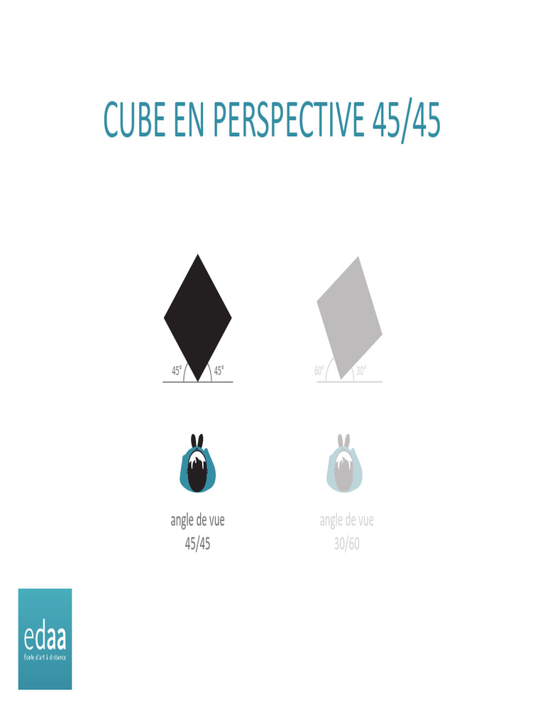 Dessin de cube en perspective 45/45 | PDF | Perspective (représentation ...