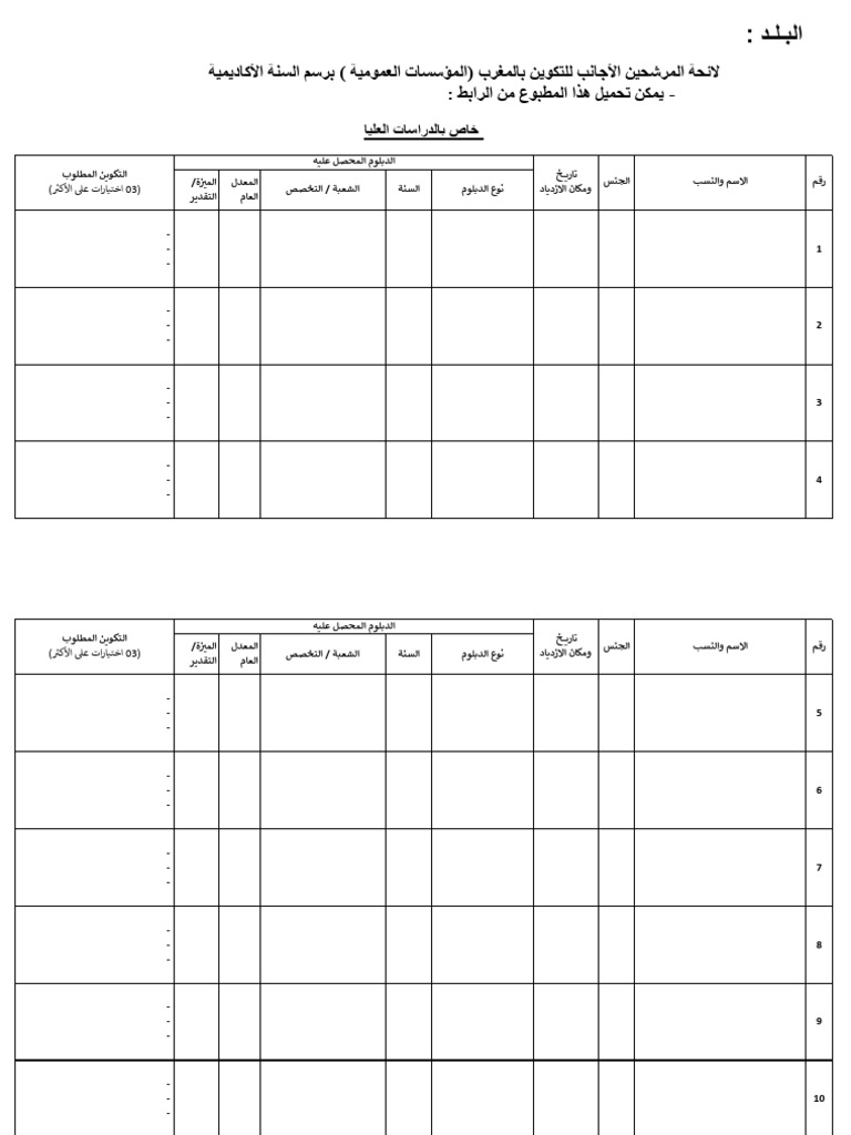 Chitipa Shortlisting | PDF