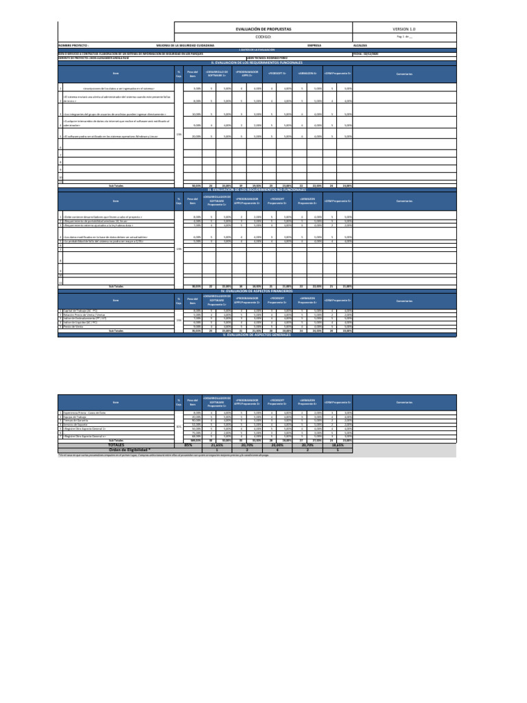 AP04-AA5-EV04 Evaluacion de Propuesta | PDF