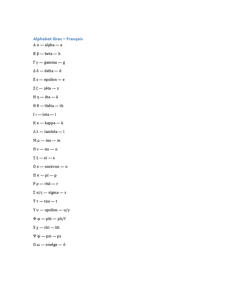Alphabet Grec en Français | PDF