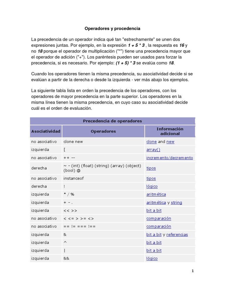 Guía de Precedencia y Operadores | PDF | Lenguaje de programación ...