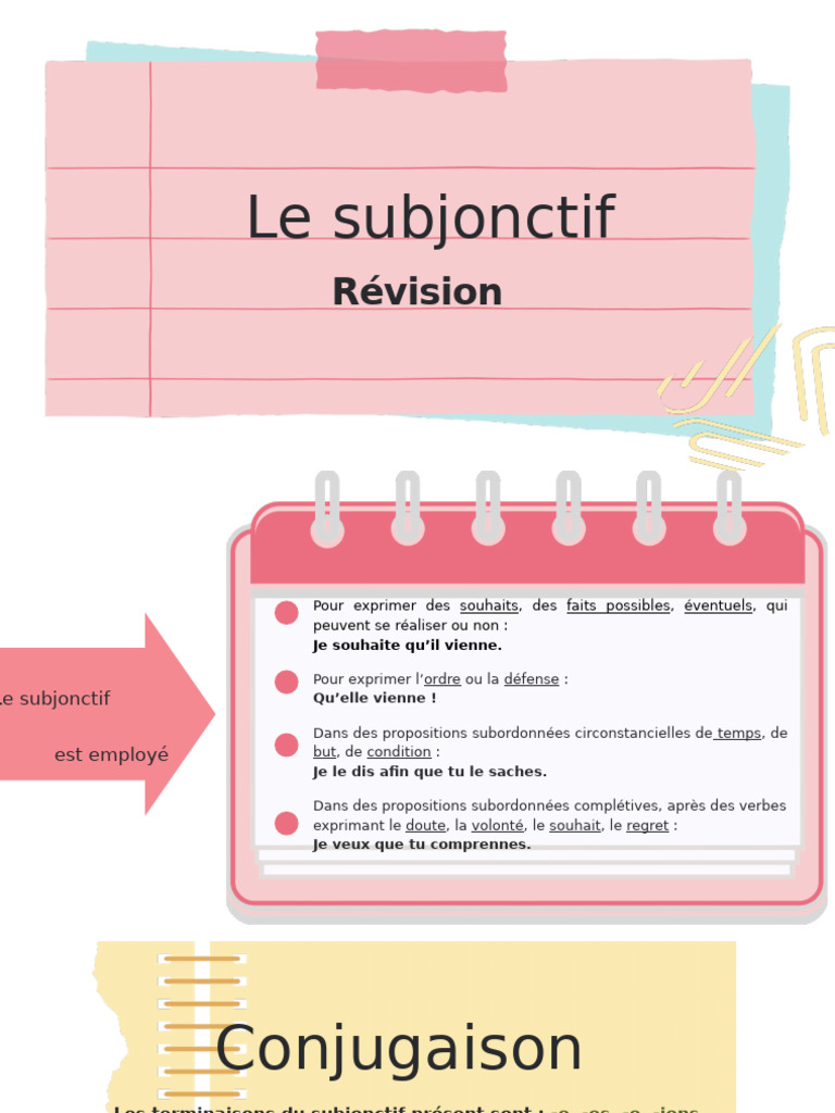 Utilisation du Subjonctif en Français | PDF
