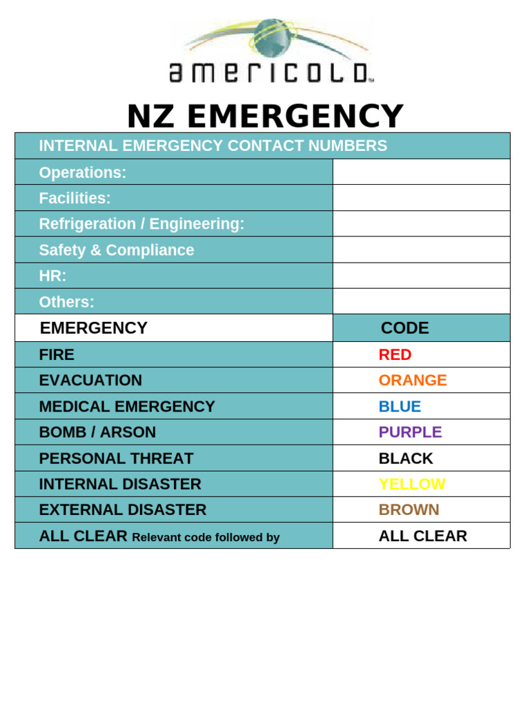 NZ Emergency Procedure Flipchart V2 | PDF | Emergency | First Aid