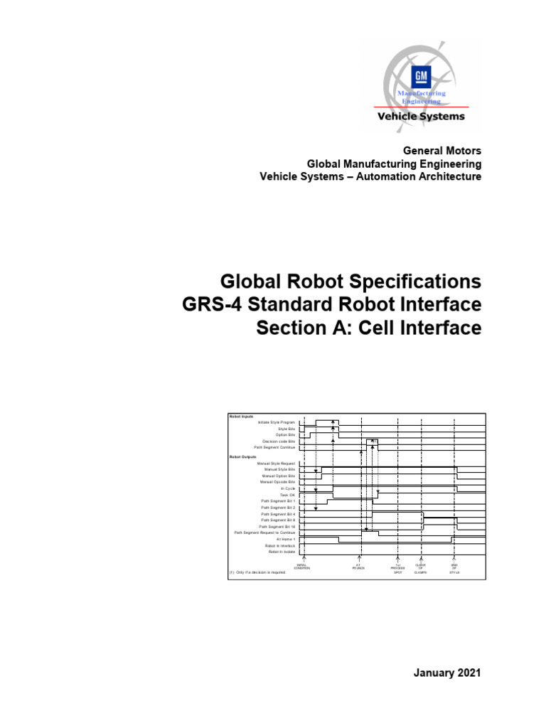 GRS4A Cell Interface January 2021 | PDF | Programmable Logic Controller ...
