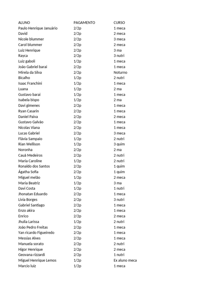 Camisas Meca 3 | PDF