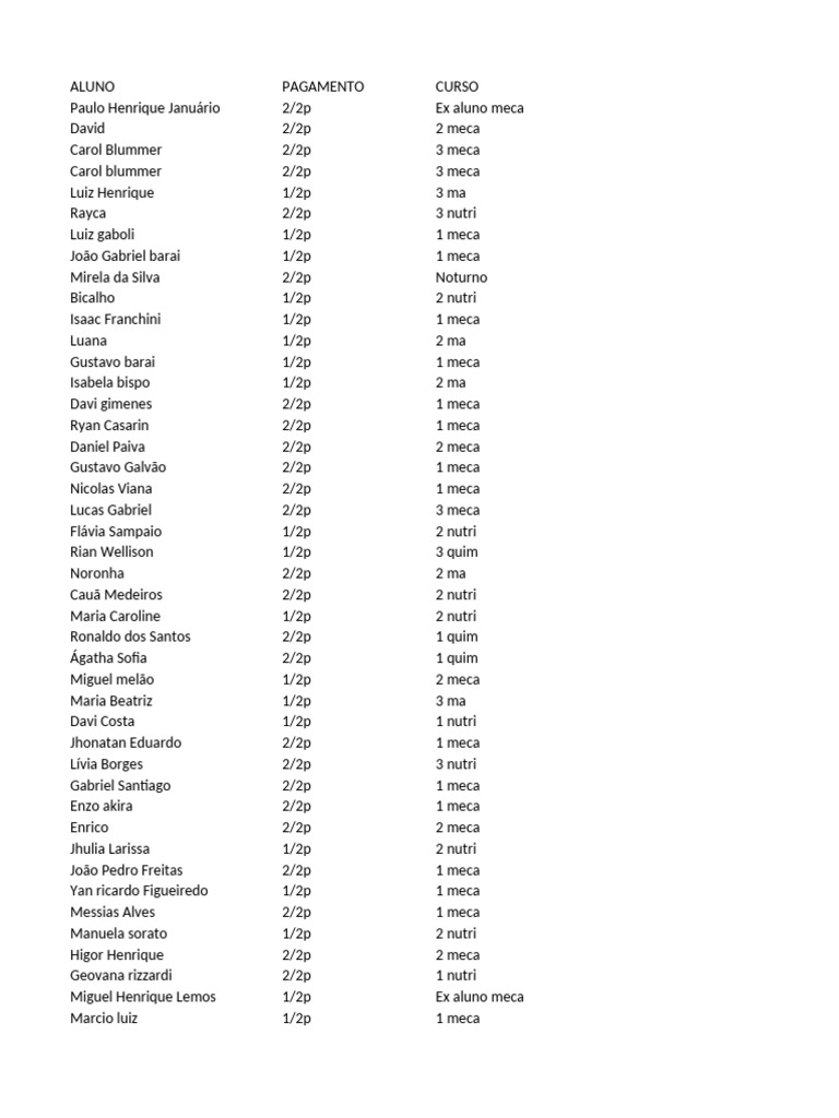 Camisas Meca 1 | PDF