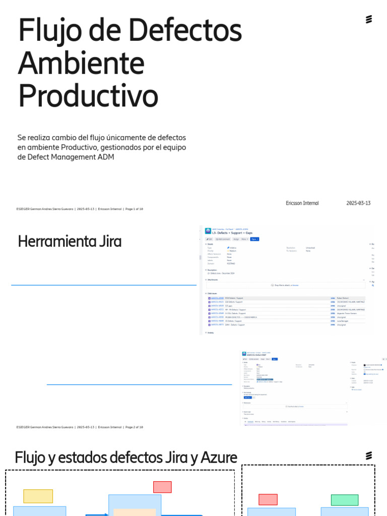 Flujo de Gestión de Defectos en Ericsson | PDF | Ingeniería de software ...