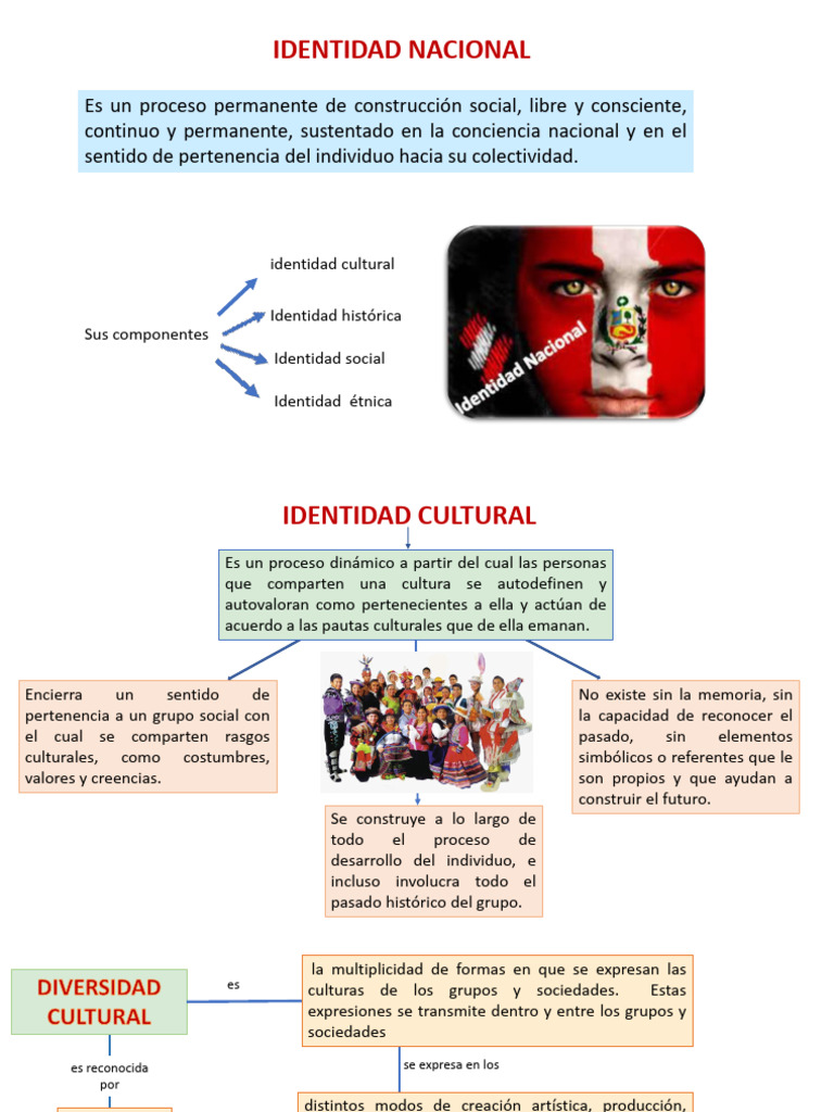 IDENTIDAD NACIONAL | PDF | Perú | Etnicidad