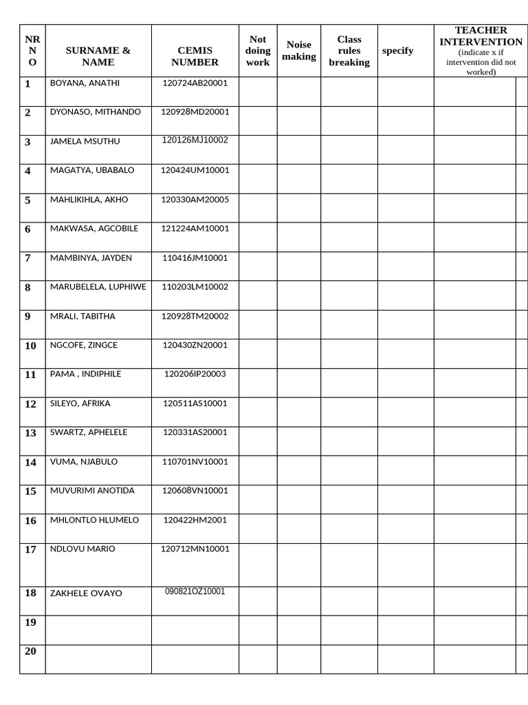 GRADE 7B 2025 Classlist | PDF