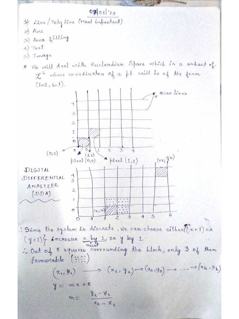 Computer Graphics Till Midsems - Ankit Kumar Singh | PDF