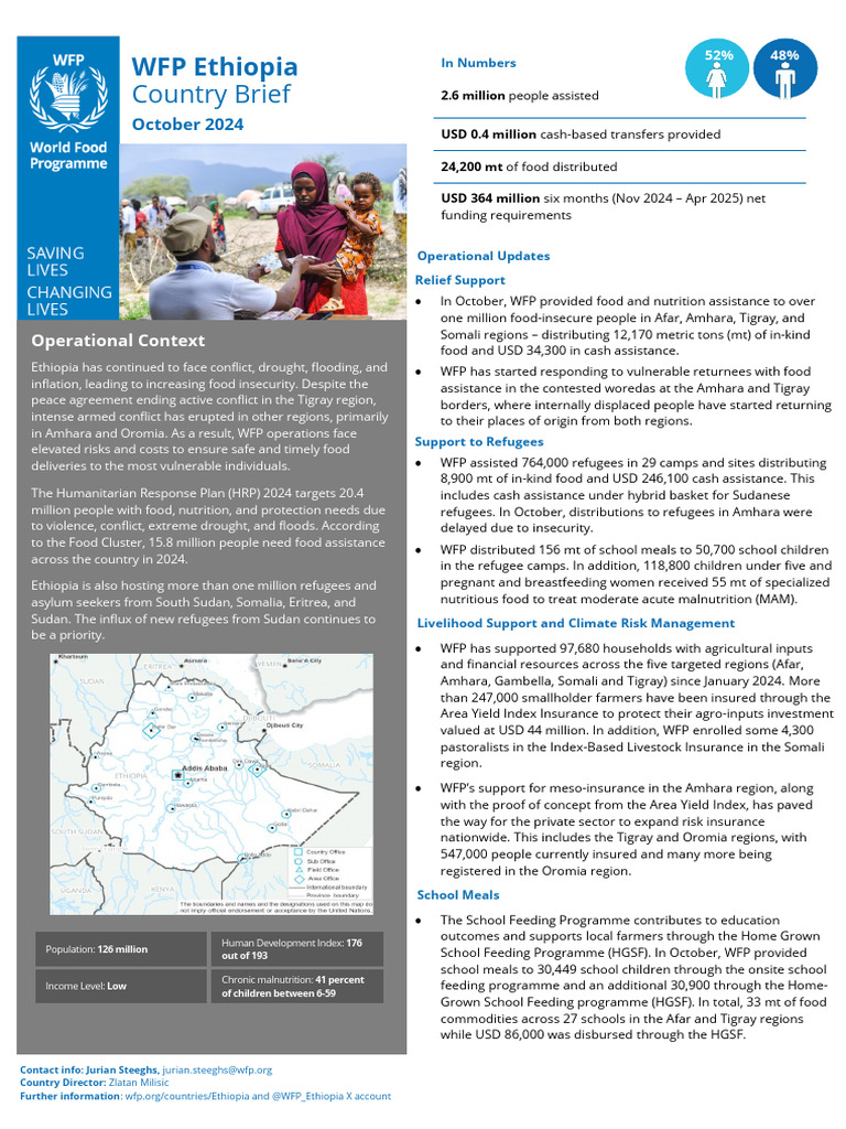 WFP Ethiopia Country Brief October 2024 | PDF | World Food Programme ...