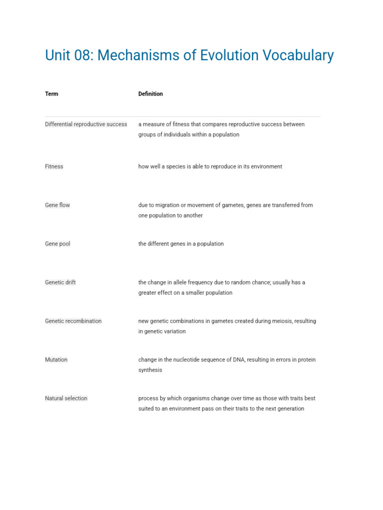 Unit 08 - Mechanisms of Evolution Vocabulary | PDF