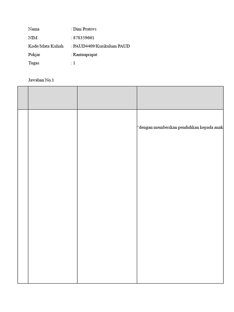 Tugas 1 - Kurikulum PAUD - Dini Pratiwi | PDF