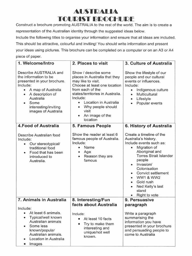 Australian Brochure Activity | PDF