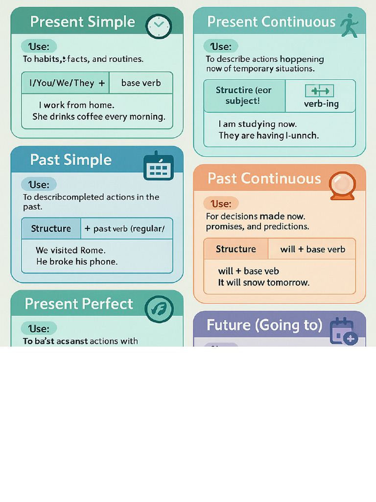 complete_verb_tense_guide_paginated | PDF