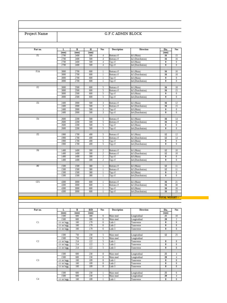 Bbs Admin Block | PDF | Chess