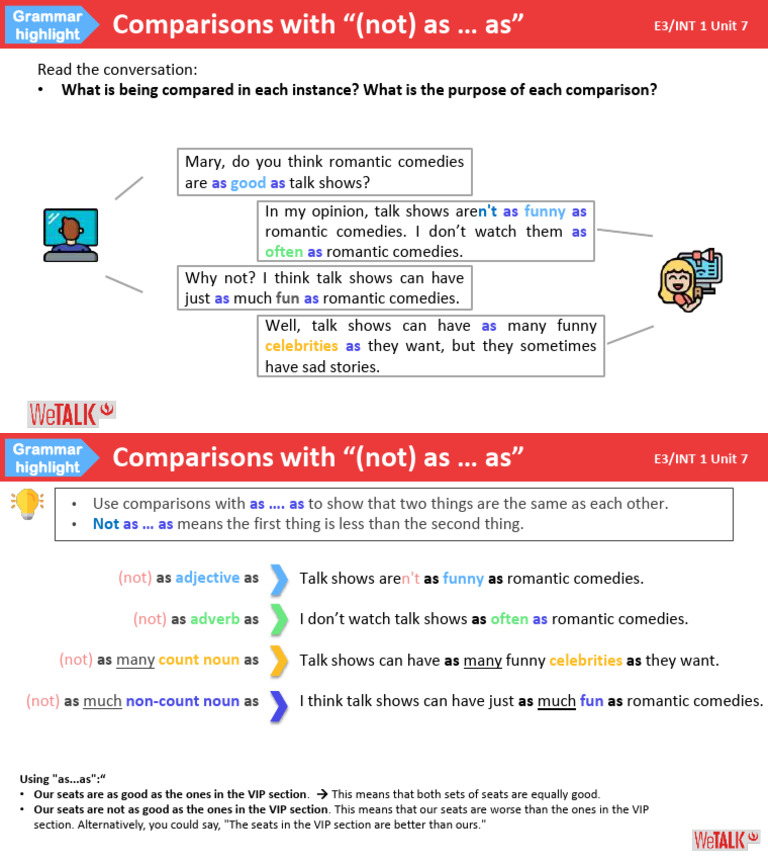 E3_INT1_U7 Comparisons With (Not) as … As_GrammarHighlight.pdf | PDF