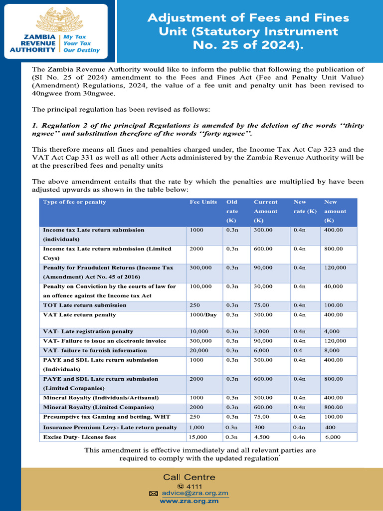 Adjustment of Fees and Fines Unit (Statutory Instr - 240729 - 143240 | PDF