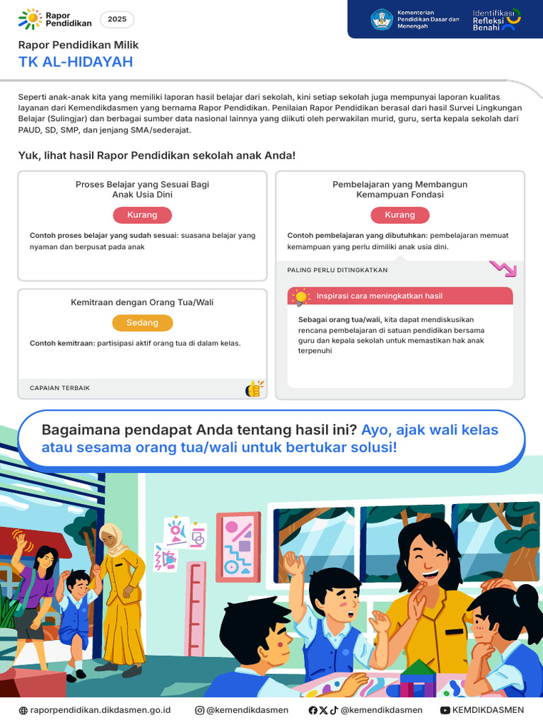 Poster Rapor TK Al Hidayah 69907775 2025 | PDF