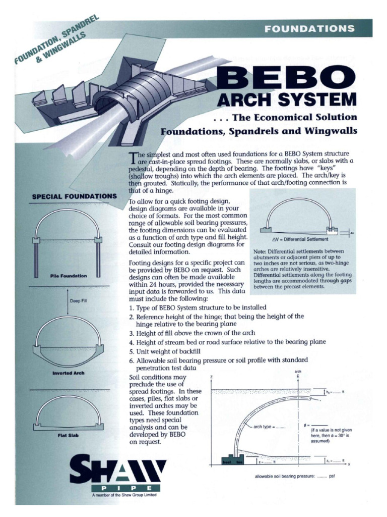 Bebo Arch System Foundations | PDF