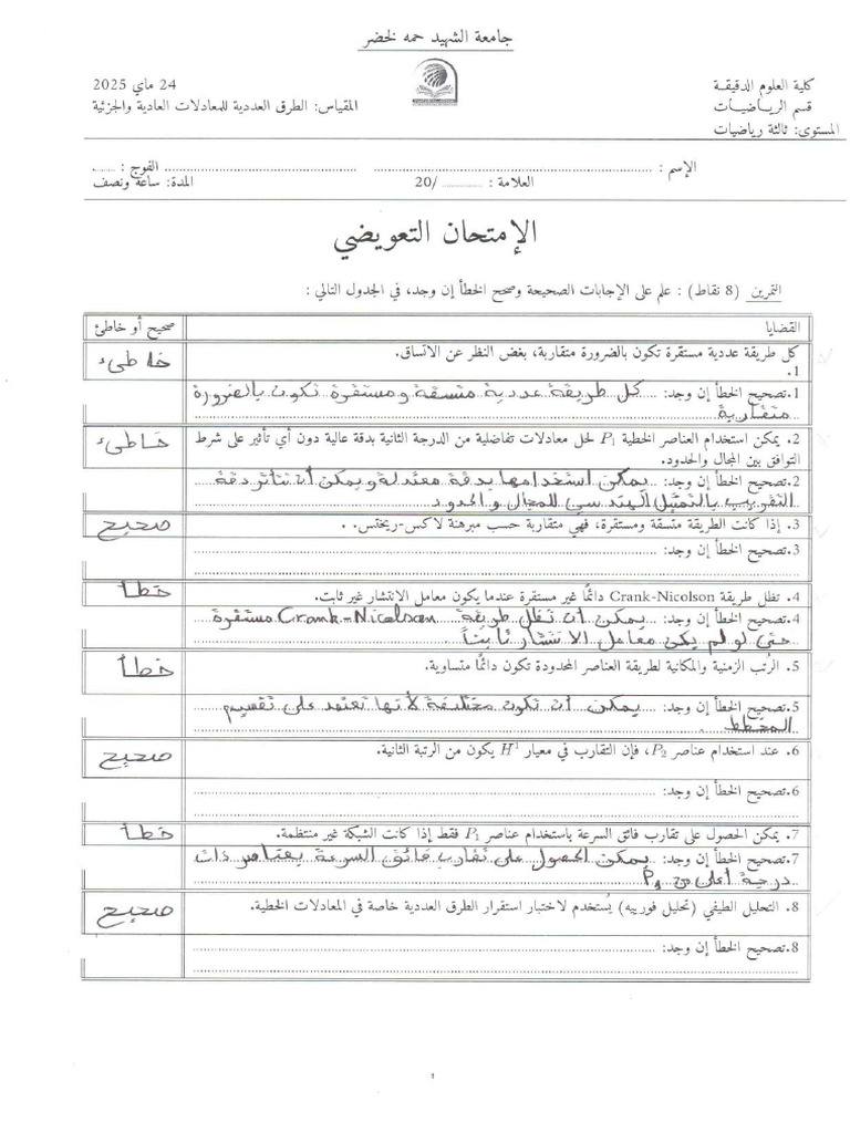 Méthodes Numériques | PDF