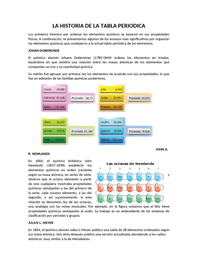 La Historia de La Tabla Periodica | PDF | Tabla periódica | Química