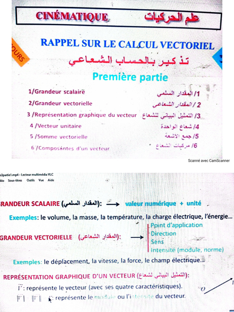 Calcul Vectoriel | PDF