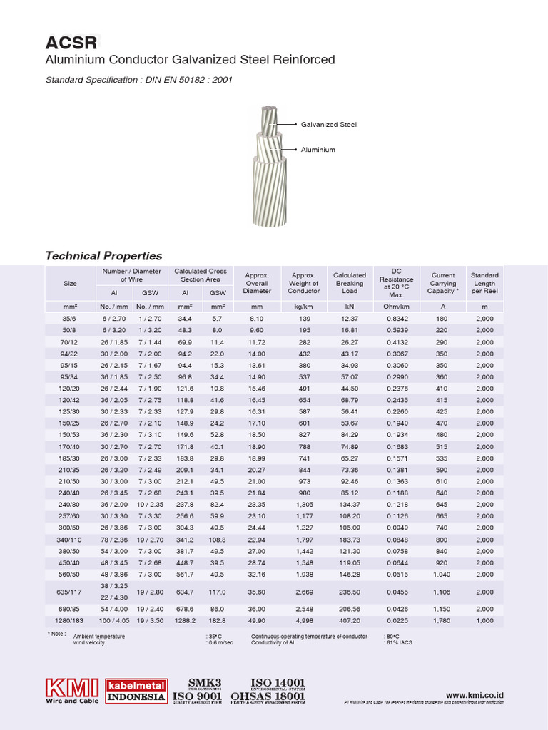 Acsr Din en 50182 | PDF | Manufactured Goods | Building Engineering