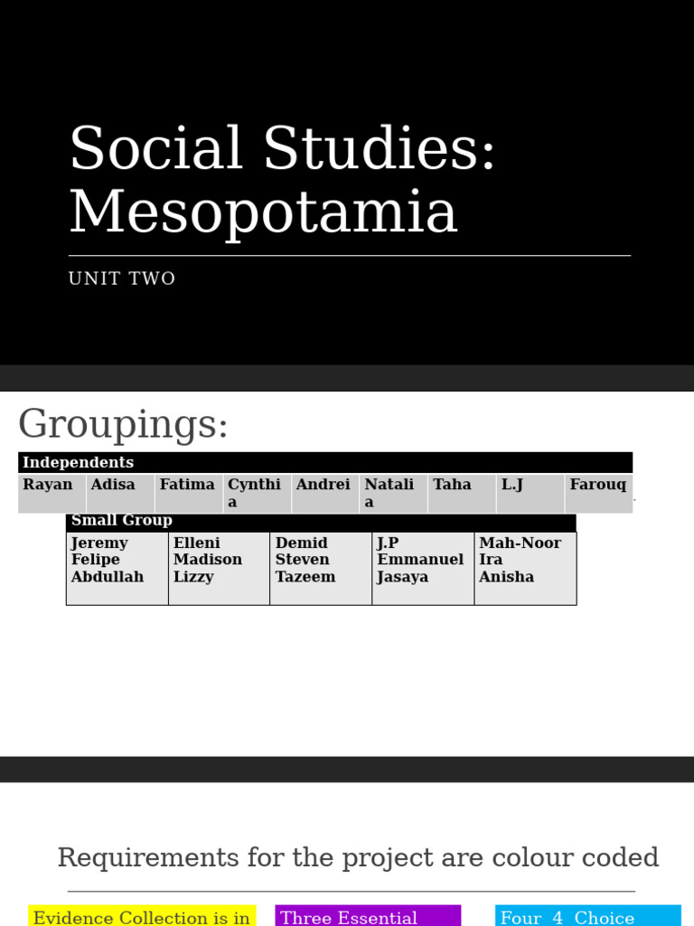 Mesopotamia Inquiry Project Student Edition1 | PDF | Human ...