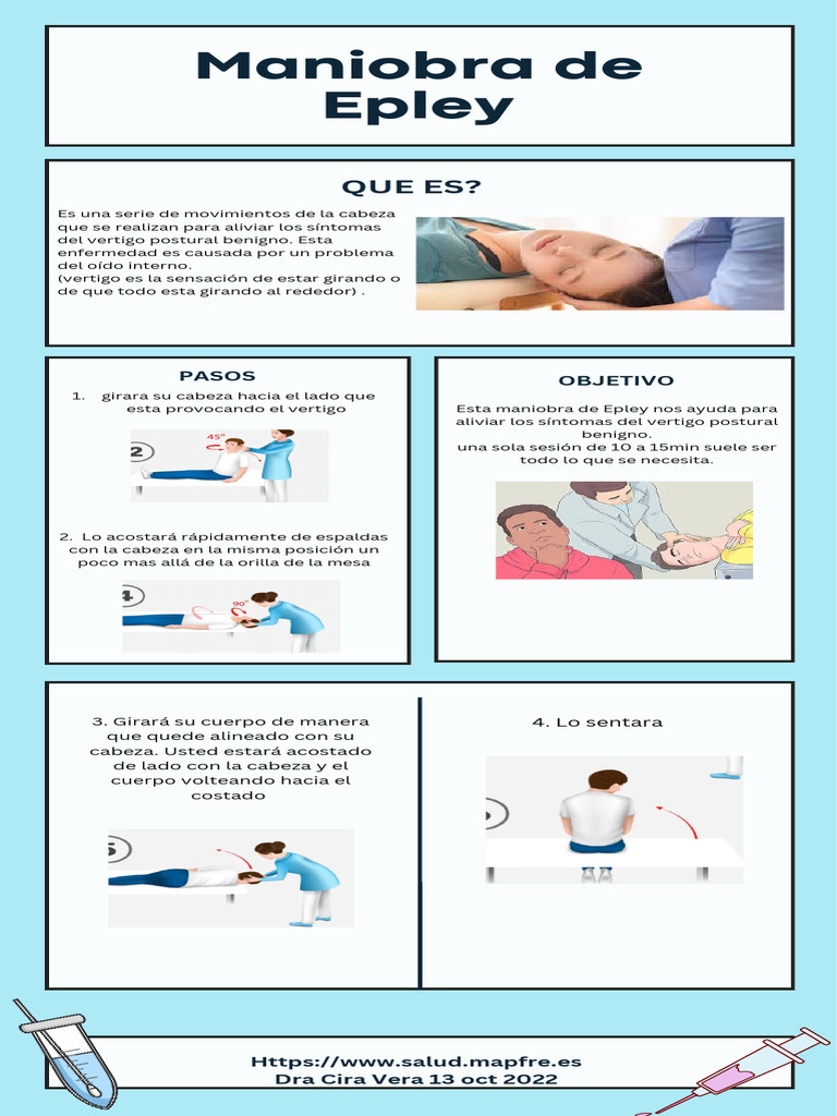 Infografia Maniobra de Epley | PDF