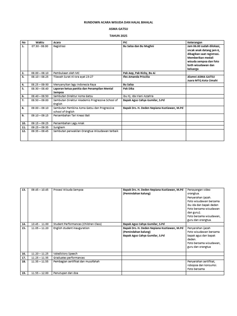 Rundown Acara Wisuda Dan Halal Bihalal | PDF