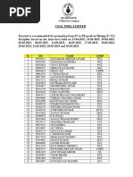 Coal India Executive Promotion List 2025 | PDF | Coal | Coal Mining