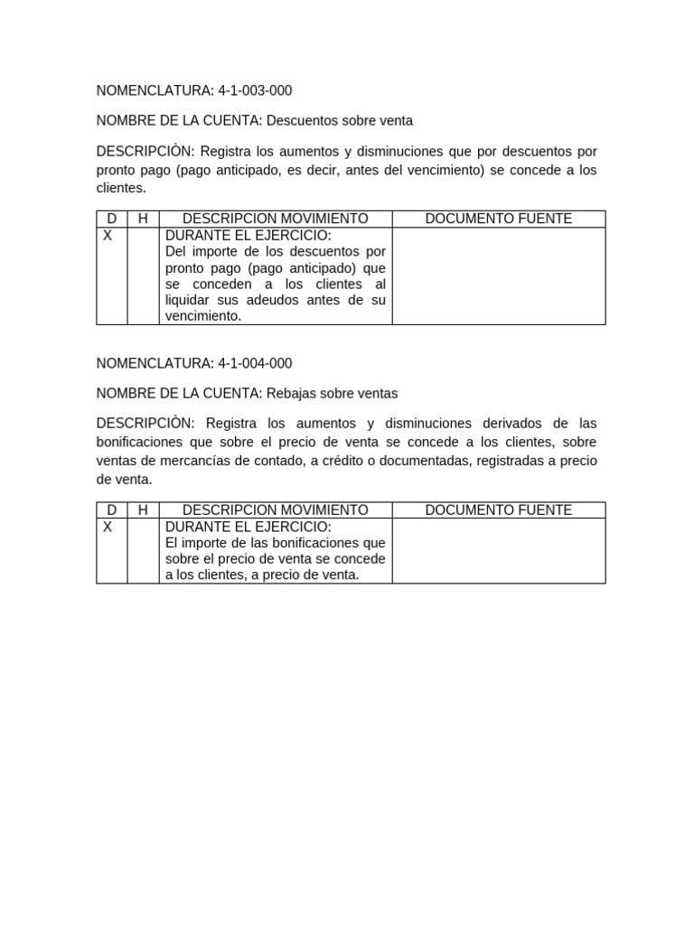 Guia Contabilizadora. Jessi | PDF | Precios | Business