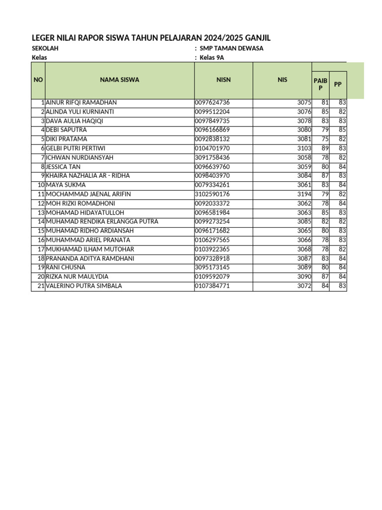 Leger 20241 Kelas 9A | PDF