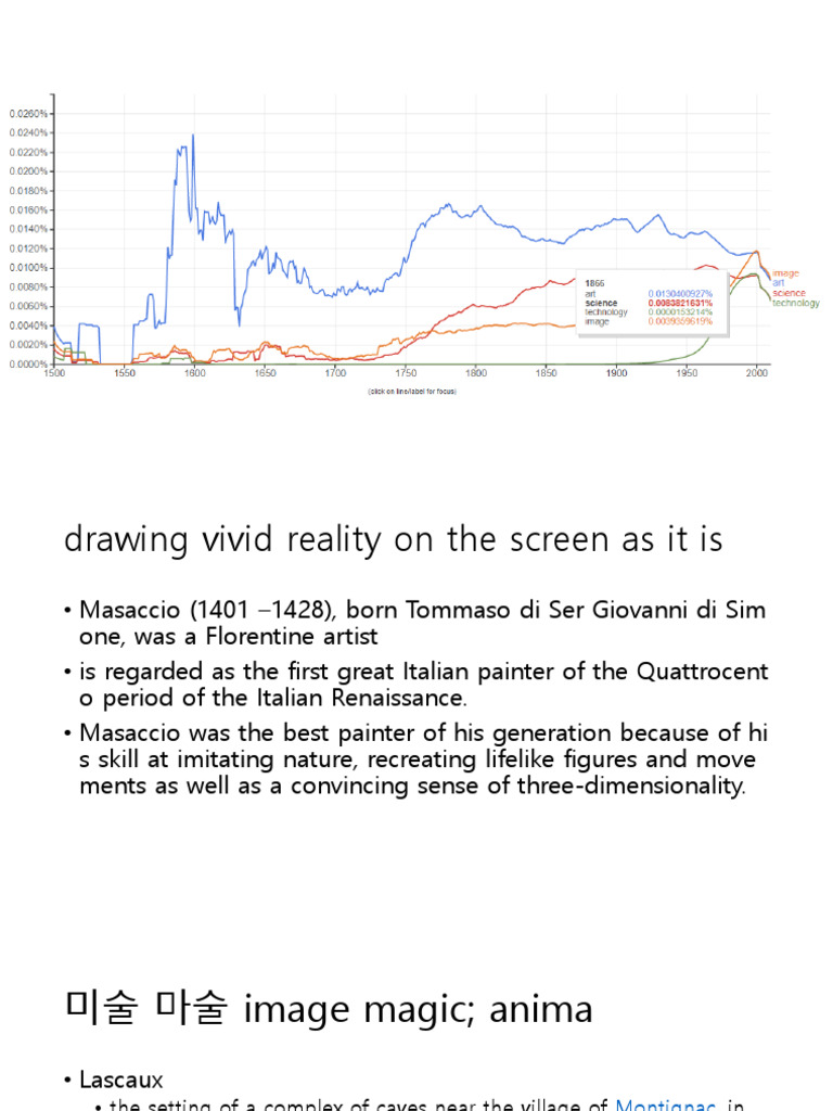 Visual Art History 6-7w | PDF | Renaissance | Realism (Arts)