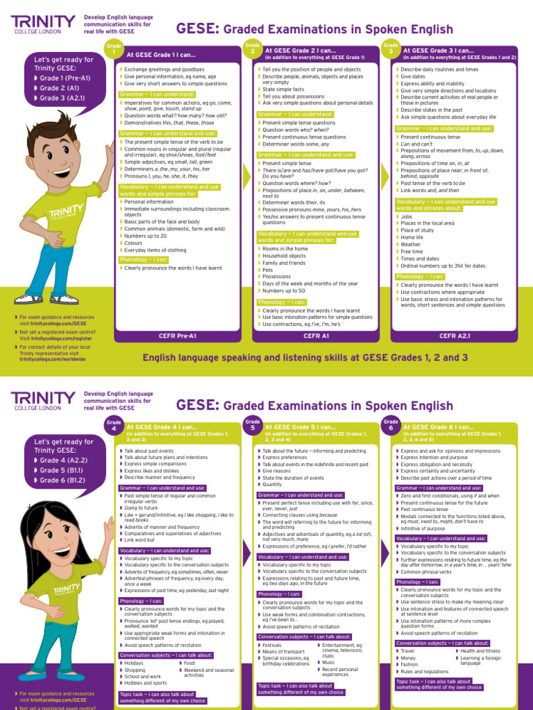 GESE Grades 1 - 6 Lets Get Ready Poster | PDF | Subject (Grammar ...