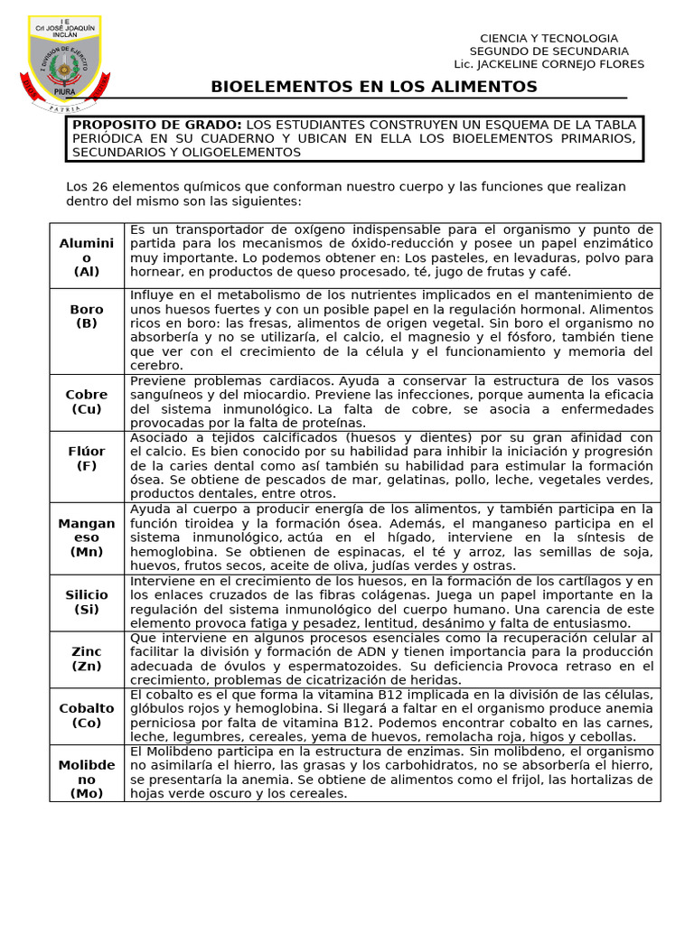Continuacion Del Tema - Bioelementos en Los Alimentos | PDF | Alimentos ...