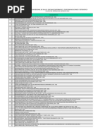 Códigos CIE-10: Guía Rápida de Enfermedades | PDF | Lesión | Rodilla