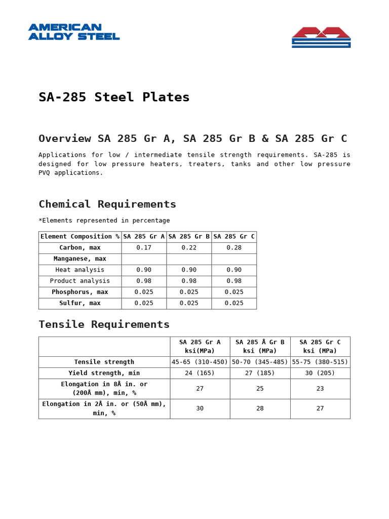 Sa 285 | PDF