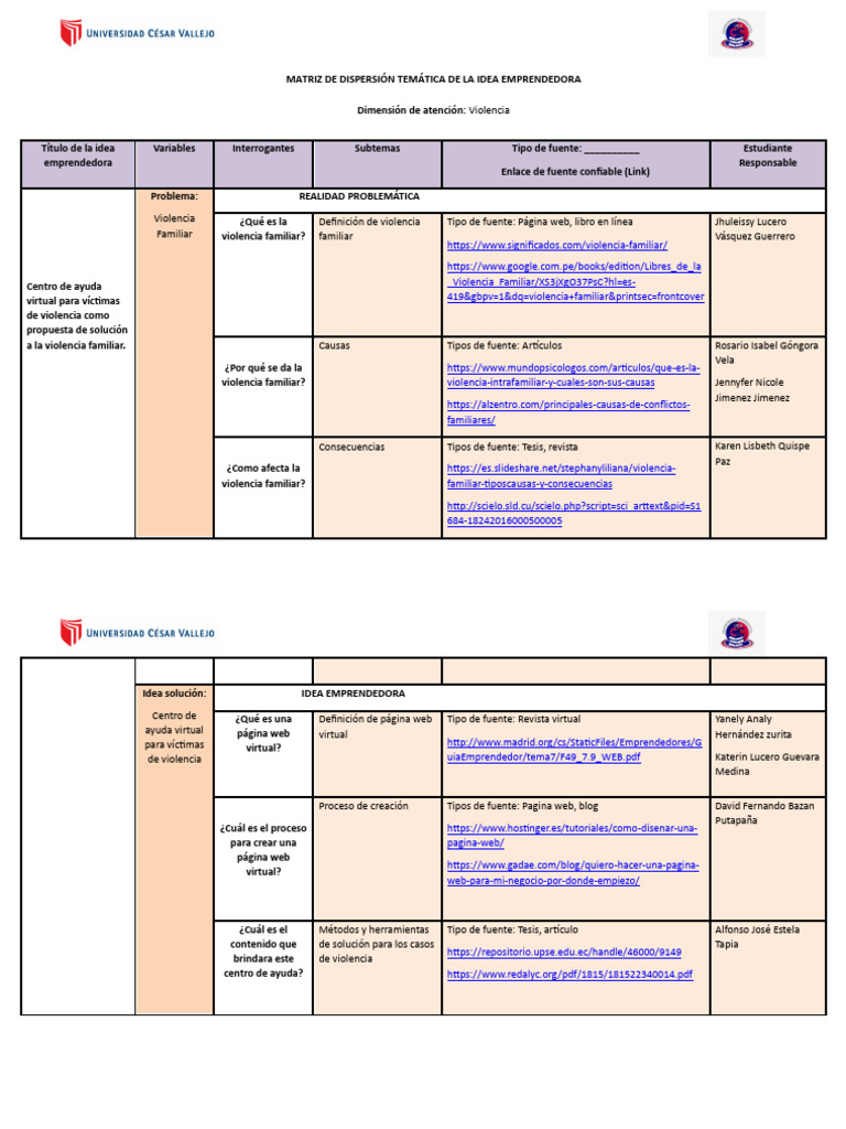 Matriz de Dispersión Grupo 4 | PDF