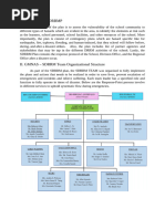 School DRRM Team Organization | PDF | Risk Management | Search And Rescue